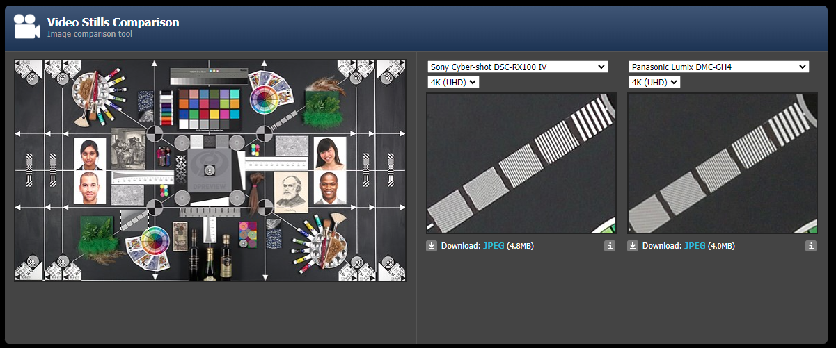 カメラ・レンズの性能比較ツールについてまとめてみた: 必要は開発の母